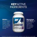 GAT SPORT CARBOTEIN High-Performance Glycogen Loader