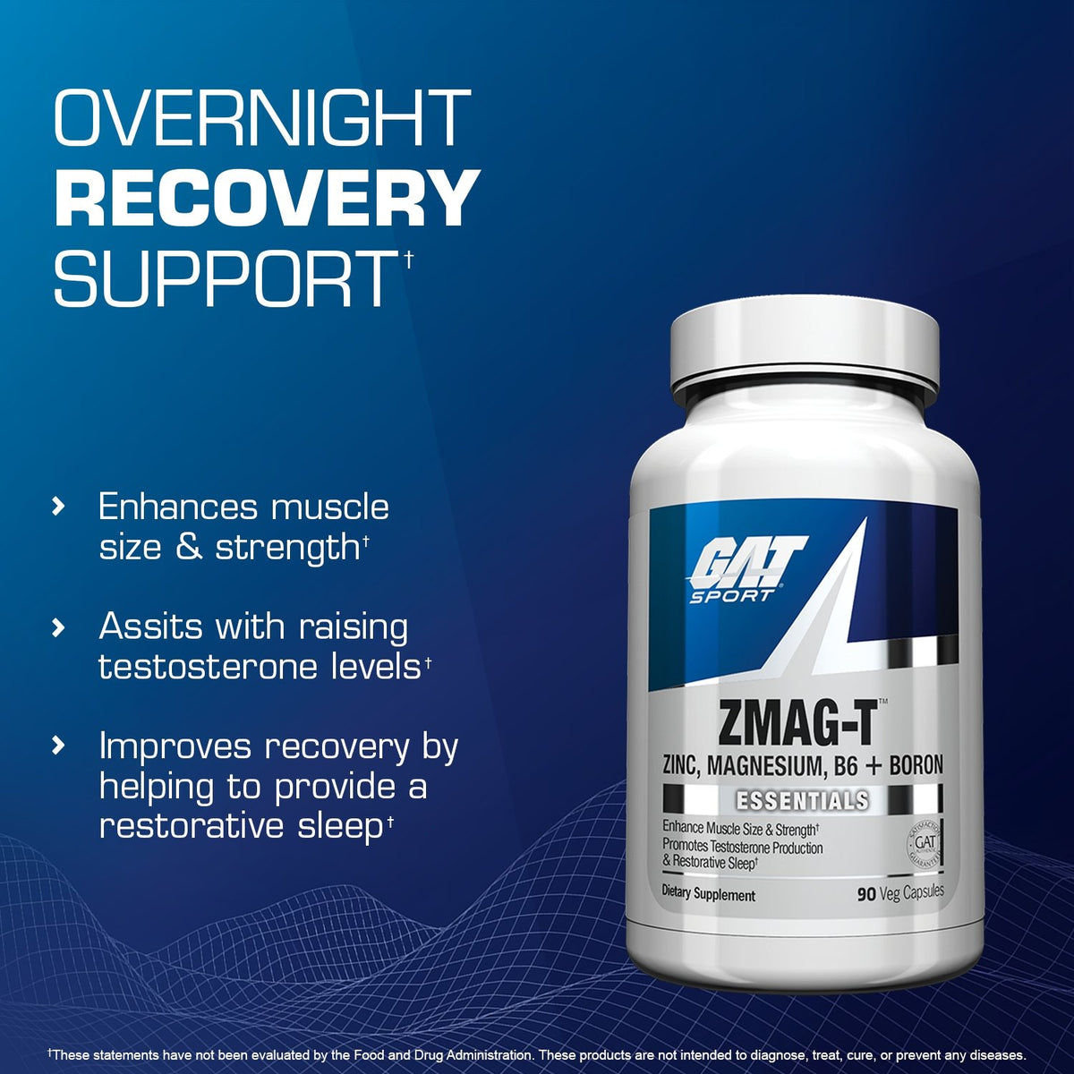 ZMAG-T Overnight Recovery Support